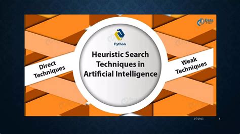 Heuristic Search Techniques Unit Ii Ppt