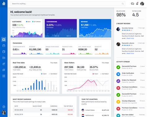 Premium Bootstrap 5 Admin Template Azia Template