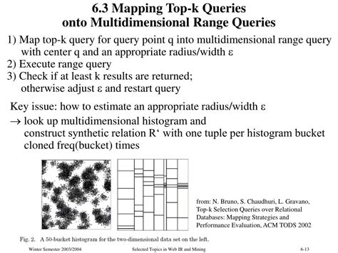 ppt 6 rank aggregation and top k queries powerpoint presentation