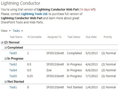 Licensing The Lightning Conductor Web Part Lightning Conductor Web