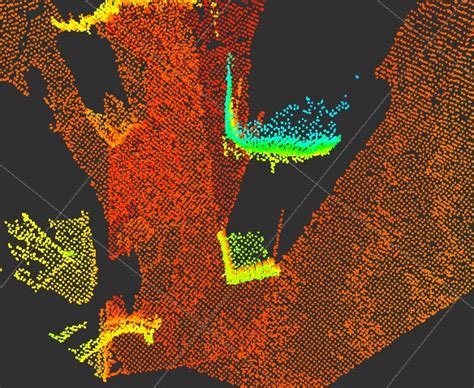 Transforming Point Cloud To Get Top Down Image Edit Opencv Qanda Forum