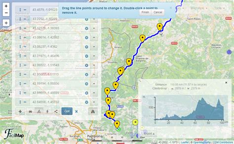 facilmap ecotopia biketour wiki