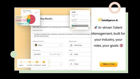 50 Examples Turning Negative Examples To Growth