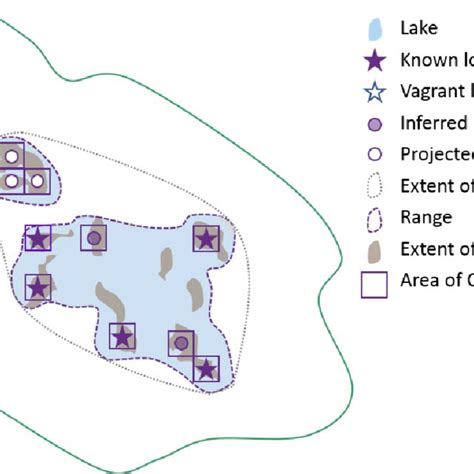 4 Schematic Demonstrating Localities Extent Of Occurrence Eoo Download Scientific Diagram