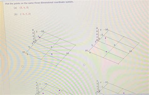 Solved Plot The Points On The Same Three Dimensional Chegg