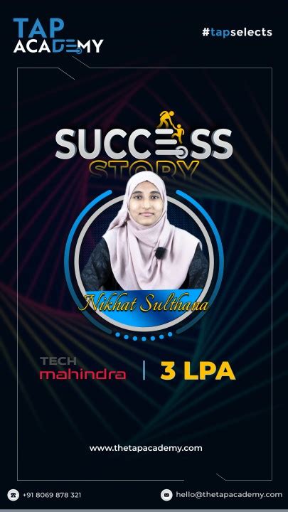 tap academy on linkedin fullstackwebdevelopment javafullstack webdevelopmentcourse rajajinagar…