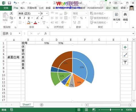 Excel双层复合饼图 千图网