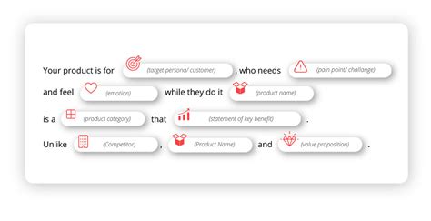 Demystifying Positioning And Messaging How To Build A Go To Market Strategy