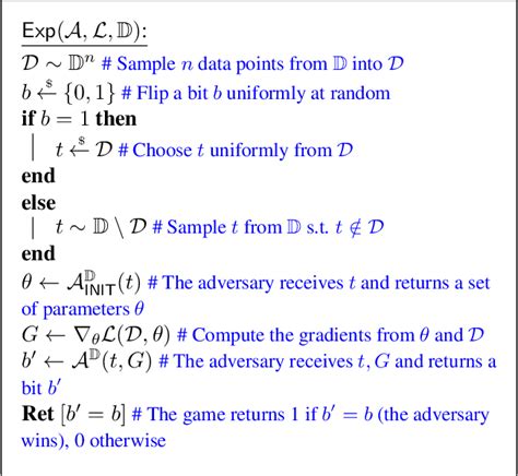 Figure 1 From Active Membership Inference Attack Under Local