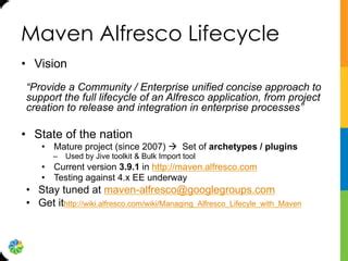 Tech Talk Live Alfresco Add Ons PDF Web Development Internet