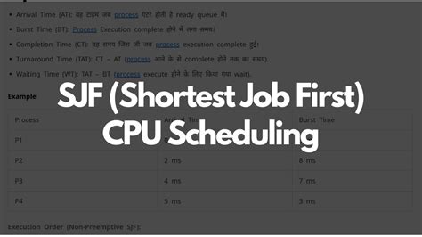 Sjf Shortest Job First Cpu Scheduling Edevhindi