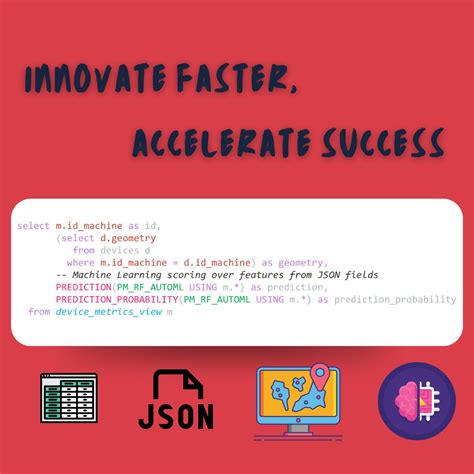 Datainnovation Convergeddatabase Datamanagement Javier De La Torre