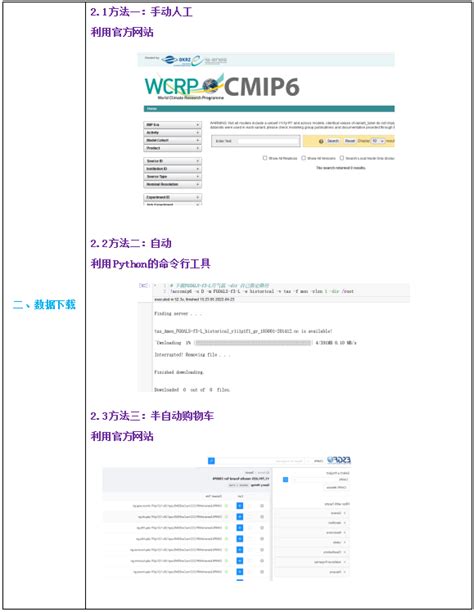 【气象必备模型】python人工智能气象、wrf模式、mcm模型、wrf模式、 知乎