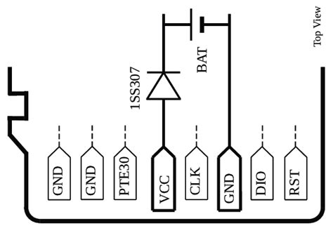 connector used in the underwater sensor node with identification of