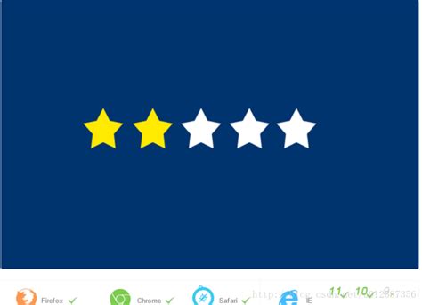 bootstrap star rating使用详解 csdn博客