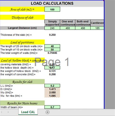 LOAD CALCULATIONS Excel Sheets