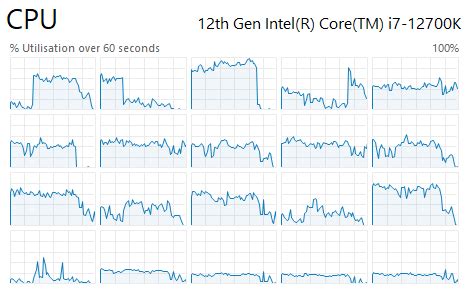 Intel Raptor Lake Processor With P Cores Spotted TechPowerUp