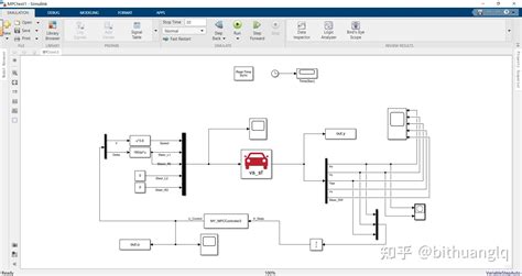 基于carsim和simulink的mpc轨迹跟踪示例 知乎