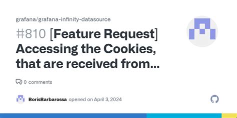 Feature Request Accessing The Cookies That Are Received From Api