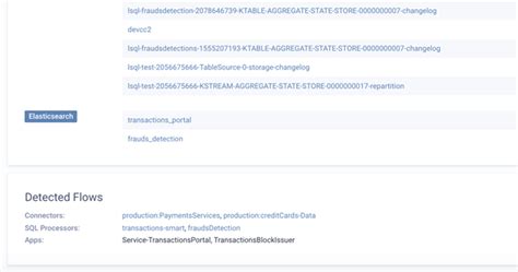 Data Masking And Compliance For Apache Kafka Lenses Io Blog