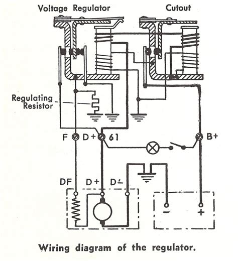 Wiring Diagram Kohler Generator Wiring Digital And Schematic