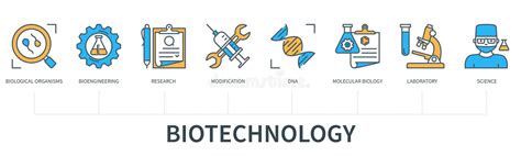 Biotechnology Concept With Icons In Minimal Flat Line Style Stock Illustration Illustration Of