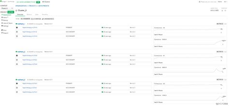 Mongodb Ops Manager 部署指南 技术文章 Mongodb Ops Manager 部署指南 技术文章