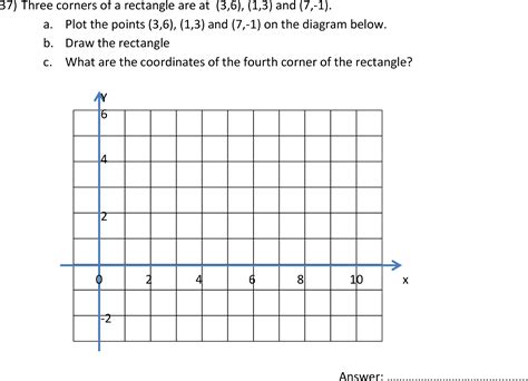Graphing Archives PrepPlus