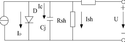Electrical Equivalent Circuit Of The Model Download Scientific Diagram