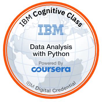 GitHub PramodRawat Data Analysis With Python IBM Data Science To Import Data From