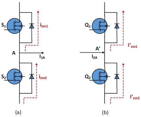Advanced Modulation Scheme Of A Dual Active Bridge Series Resonant Converter Dabsrc For