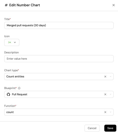 Visualize Your Github Repository And Developer Activity Port