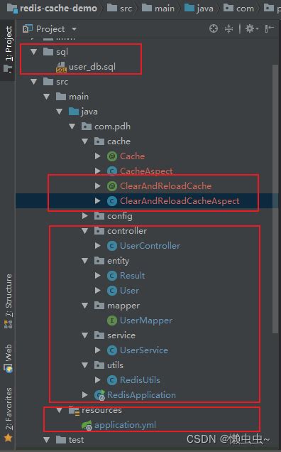 【springboot Aop Redis实现延时双删功能实战】aop延时双删 Csdn博客