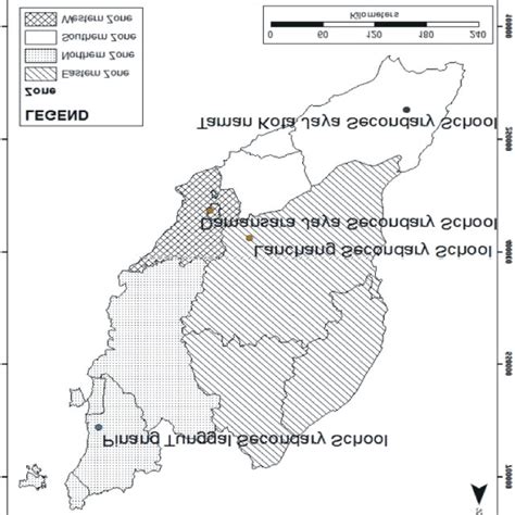 Selected Examples Of Ee Kit Download Scientific Diagram