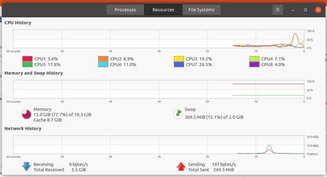 20 04 Can We Clear Memory Cache In Ubuntu Ask Ubuntu