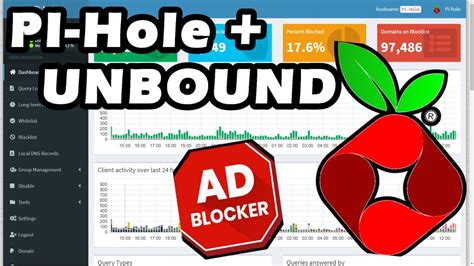 Pi Hole Unbound Eigener Rekursiver And Sicherer Dns Server