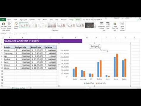 Variance Analysis In Excel With Graph Youtube