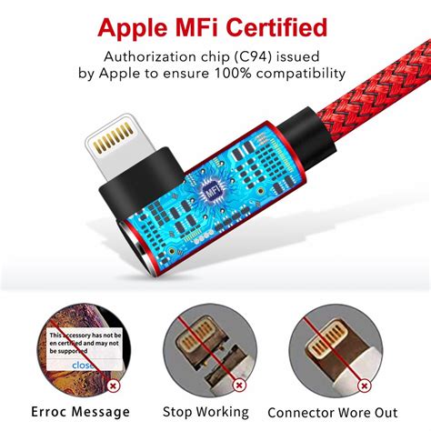 APPHONE Double L Shape USB C To Lightning Cable Apphone