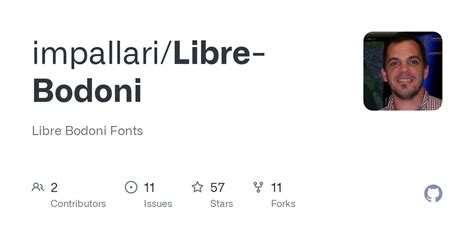 GitHub Impallari Libre Bodoni Libre Bodoni Fonts