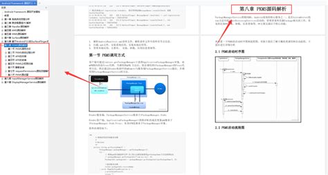 Android App应用工程师转framework工程师仅此一篇够了android应用开发转framework Csdn博客