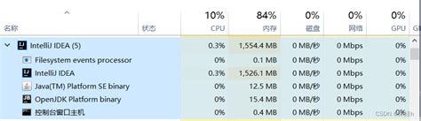 生产环境发生 Cpu 飙高的问题解决生产环境cpu突然飙高 Csdn博客