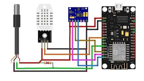 Patient Health Monitoring System Using Arduino IoT Cloud With ESP