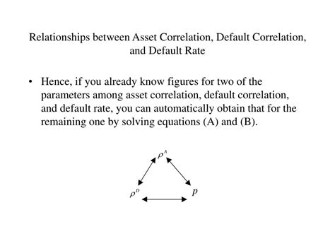 Ppt Comments On “ The Empirical Relationship Between Average Asset Correlation Firm
