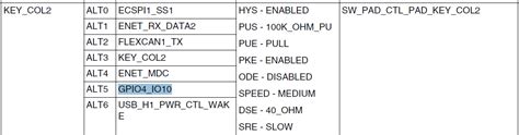 Linux Setting Gpio Using Sysfs Fails In Imx6 Stack Overflow