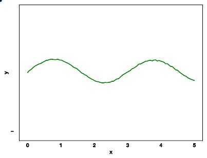 Bayesian Workflow UltraNest Documentation