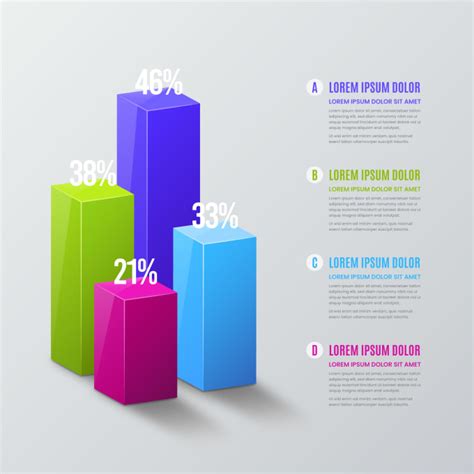 Clean Your Data And Visualize By Datapaladin Fiverr
