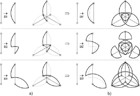 ~ A Decomposition Rules Reconstruct The Initial Concept Design From Download Scientific