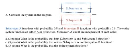 Solved Subsystem A Consider The System In The Diagram Chegg Com