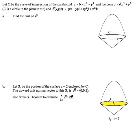 Solved Let C Be The Curve Of Intersection Of The Paraboloid