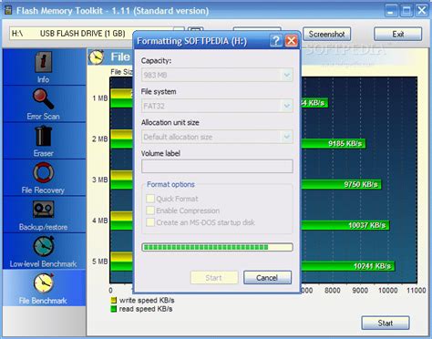 Memory Testing